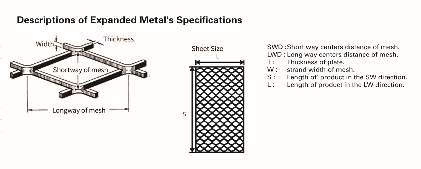 Maytun International Corp and Top Sunny Group Corp is the manufacturer ...